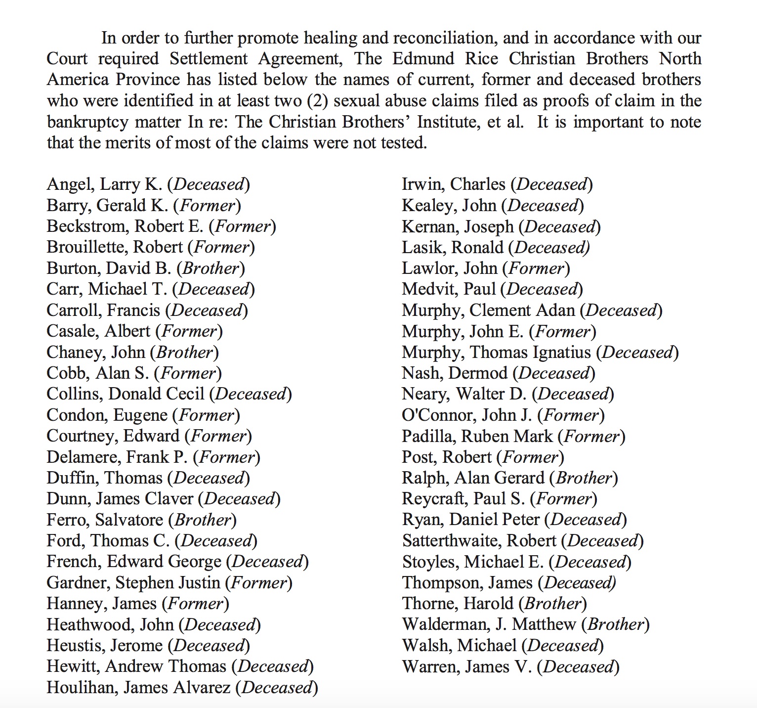 Irish Christian Brothers fall short on revealing true extent of sexual ...