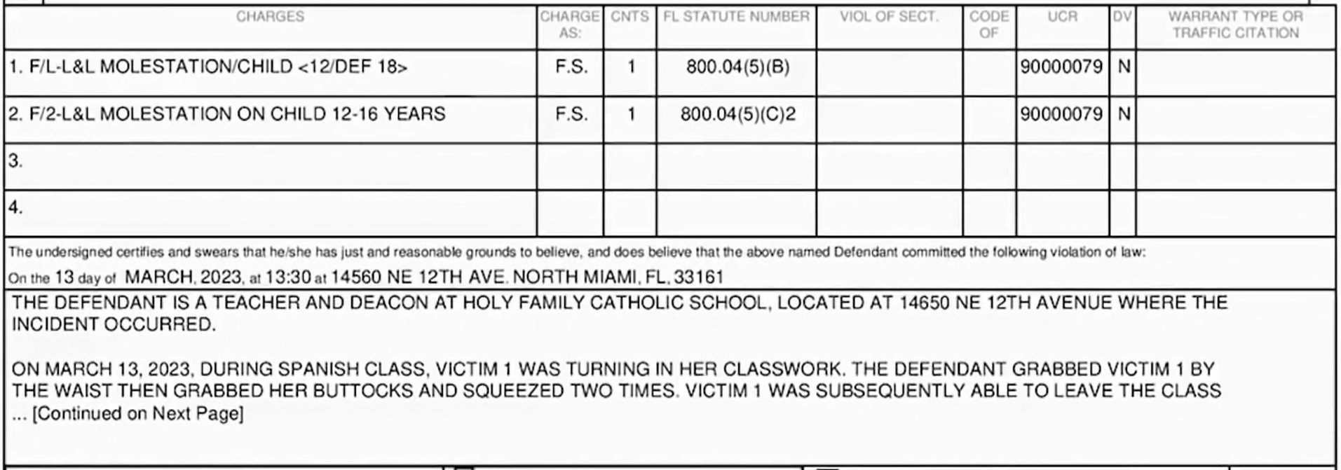 Deacon at North Miami Catholic School Arrested, Accused of Molesting ... Deacon at North Miami Catholic School Arrested, Accused of Molesting ...